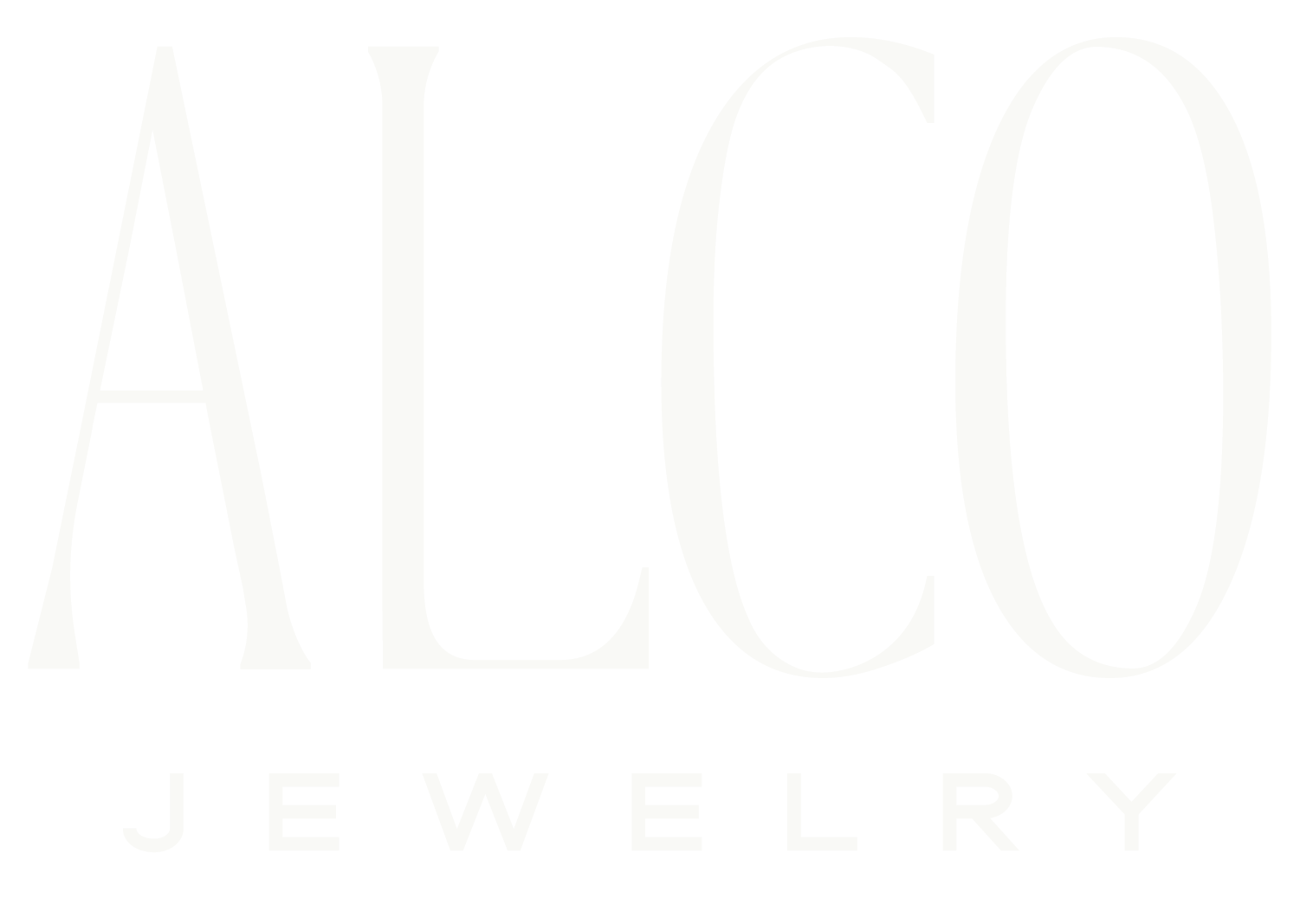 About ALCO Jewelry | Water Resistant Jewelry